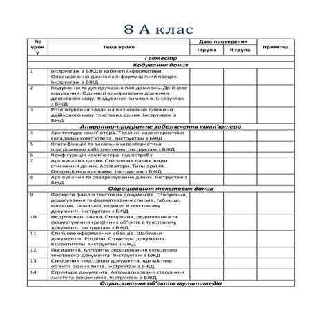 Thematic planning of class 8 | PDF