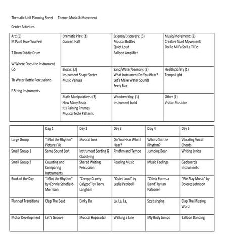 Thematic Unit Planning Sheet Final.docx