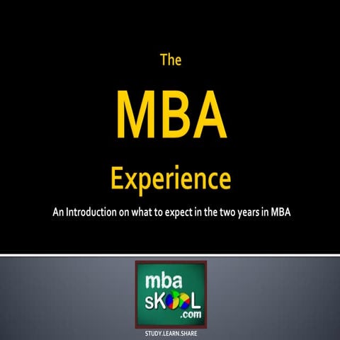 The mba experience_mbaskool | PPT