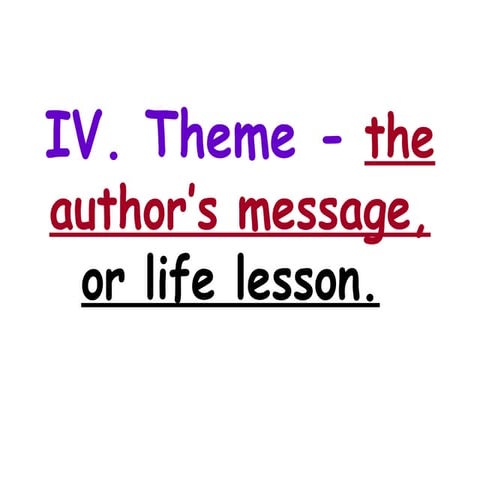 Theme | PPT
