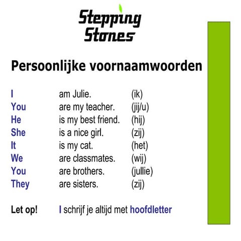 Theme 1 Persoonlijke En Bezittelijke Voornaamwoorden Ppt