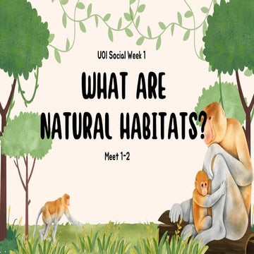 Understanding Natural Habitats and Human Impact: A Social Studies Unit ...
