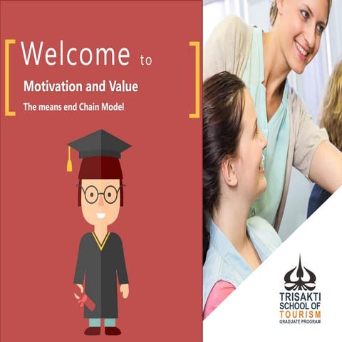 The means end chain model | PDF