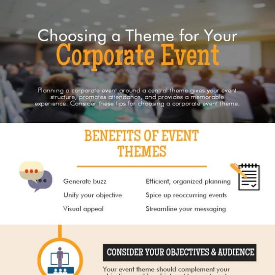 Planning a Multi-Site Event | PDF