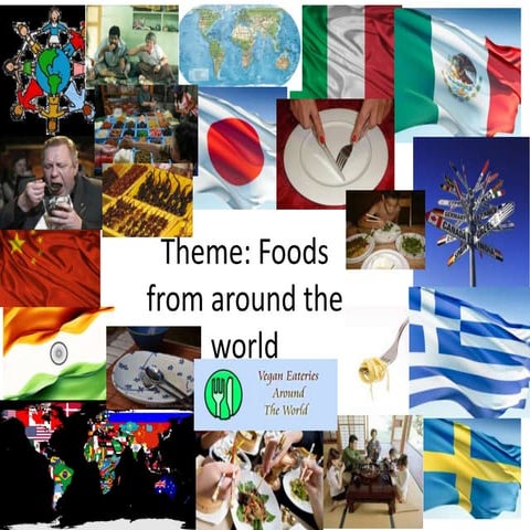 Theme mood boards | PPT
