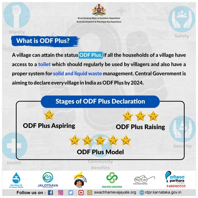 ODF Plus 2021