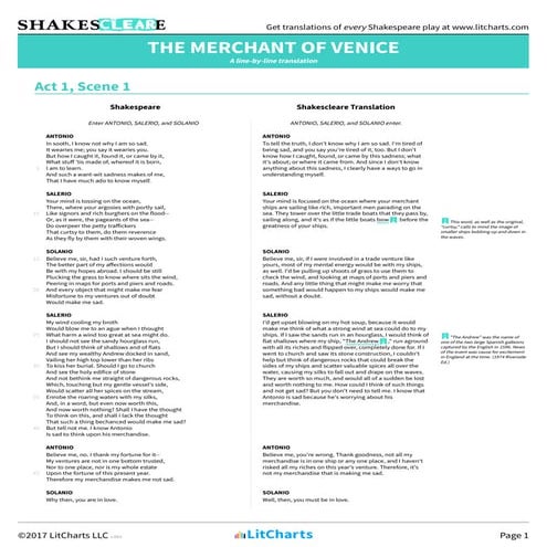 The Merchant of Venice Act 1 Scene 1 Part 1.pptx