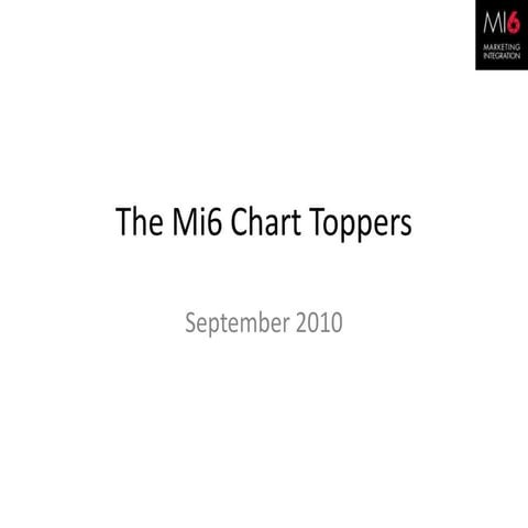 The Mi6 chart toppers, sep 2010 | PPTX