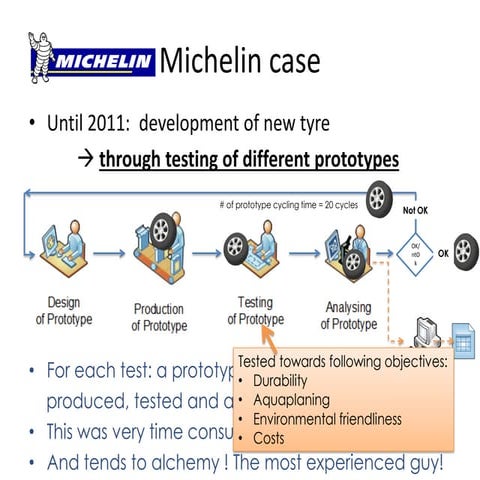 The michelin case | PDF