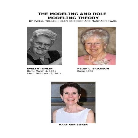 The modeling and role theory | DOC