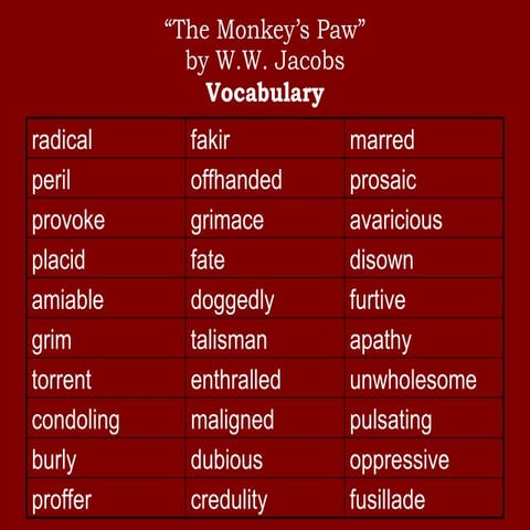 The Monkey’S Paw Vocabulary | PPT