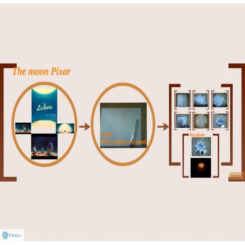 Presentation1 | PPT