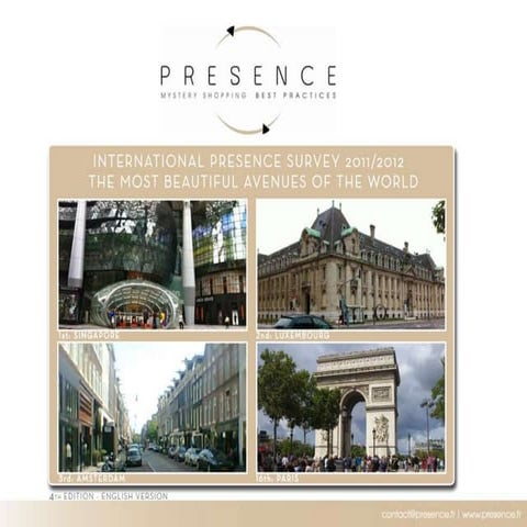 The most beautiful avenues of the world | PPTX