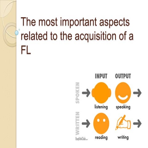 The most important aspects related to the acquisition | PPT