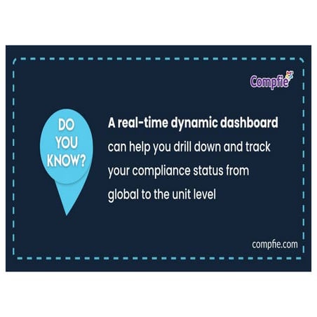 Solutions & Features that can turn Compliance into a Competitive Advantage | PDF