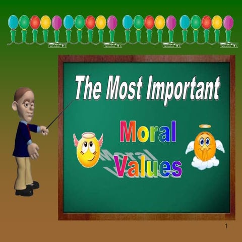 The Most Important Moral Values.ppt