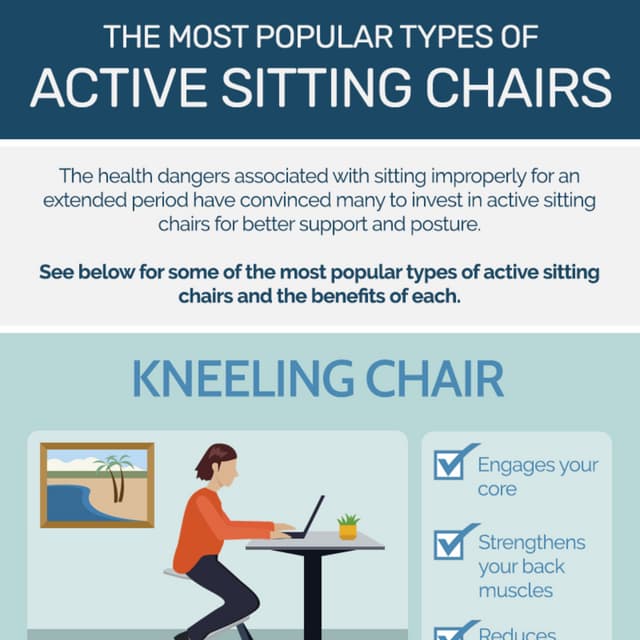THE MOST POPULAR TYPES OF ACTIVE SITTING CHAIRS | PDF