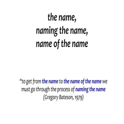 The name, naming the name and name of the name | PPTX