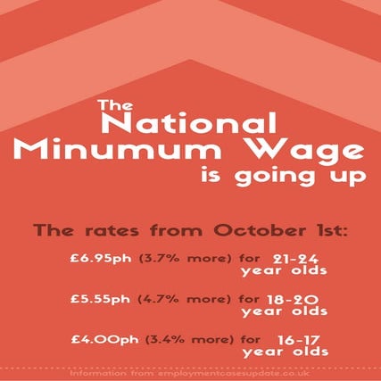 UK National Minimum Wage Changes | PDF