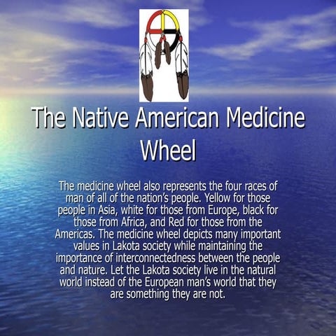 The Native American Medicine Wheel | PPT