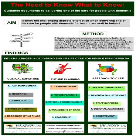 Acute Hospital Network Meeting Agenda (March 2014) [AHN 11] | PDF