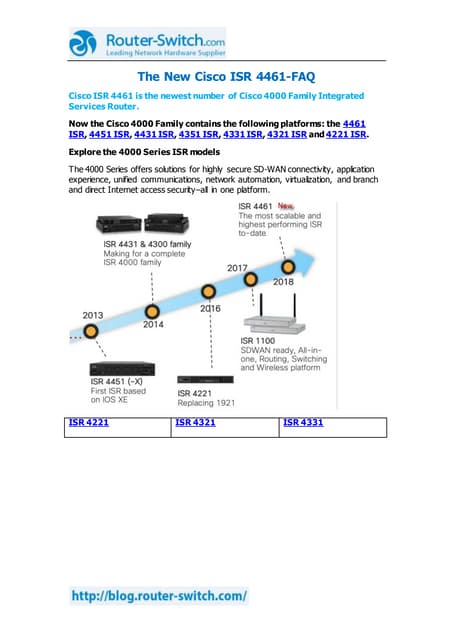 Quick installation with an existing router or modern router | PDF