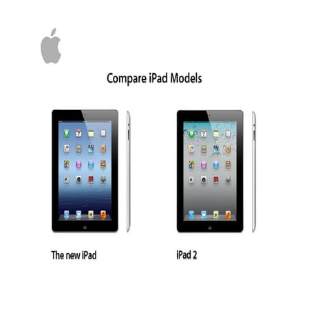 Apple - Compare iPad Models | PPT