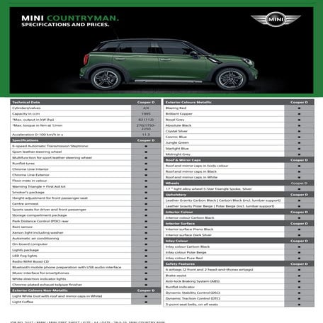 The new mini countryman spec sheet | PDF | Auto Safety Technologies ...