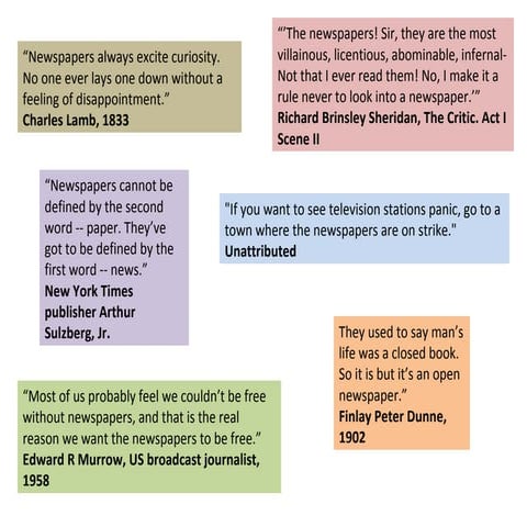 The newspaper lesson intro | PPT