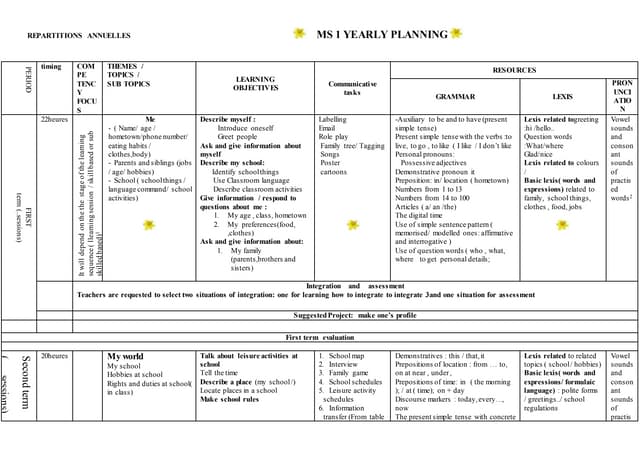 The ms4 2 g new yearly planning | PDF