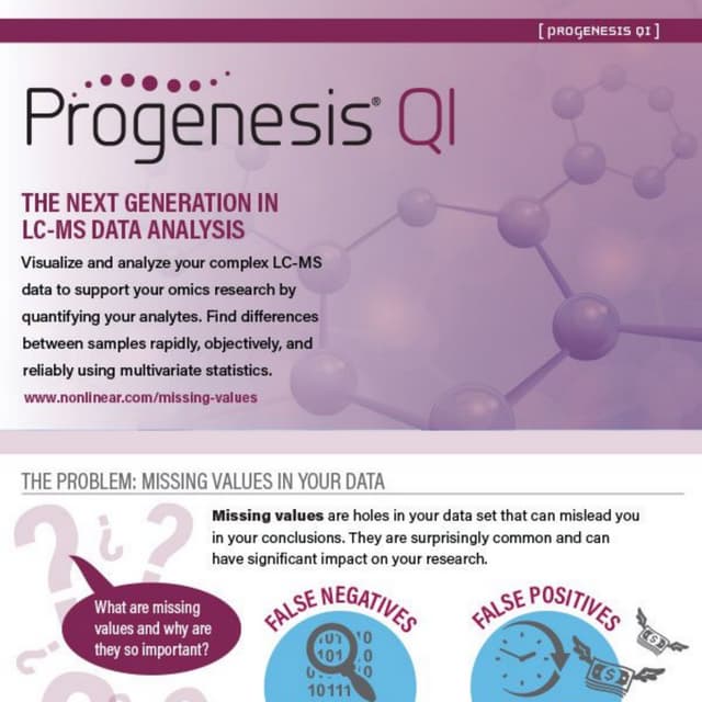 The Next Generation in LC-MS Data Analysis | PDF