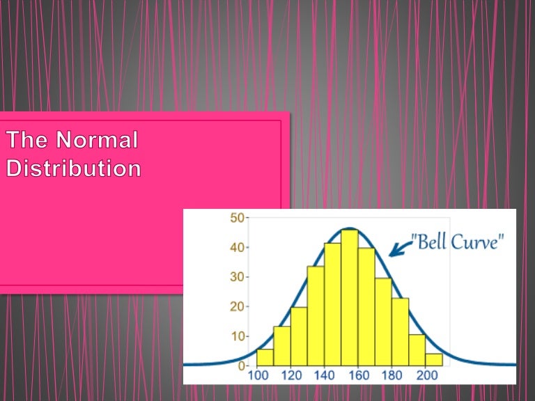 The normal distribution pure maths a level