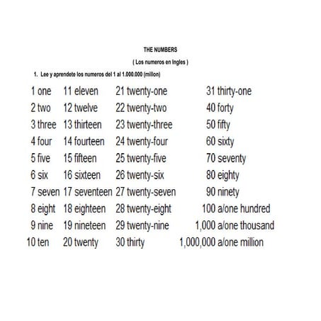 THE NUMBERS EN ENGLISH.docx