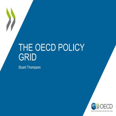 The OECD Policy Grid - Entrepreneurial skills | Access to finance ...