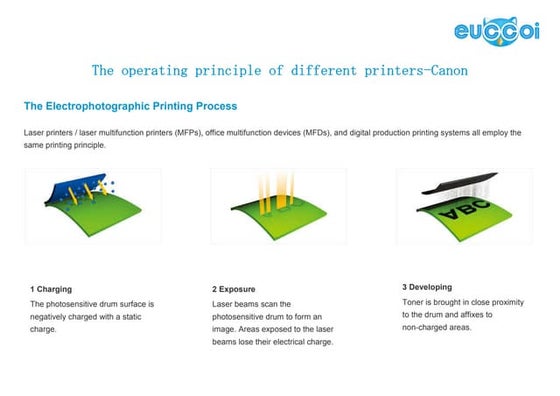 How To Refill Ink Into Printer Cartridge Pdf