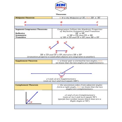 Geometry Theorems 1 REMC Tutoring | PDF