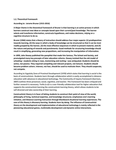 Constructivist Learning Theory Ppt