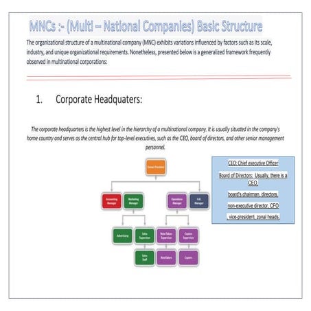 The organizational structure of a multinational company.docx