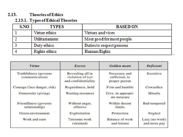 Unit 2_ Flow & Error Control in computer networks | PDF