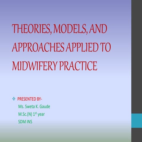THEORIES, MODELS, AND APPROACHES APPLIED TO.pptx