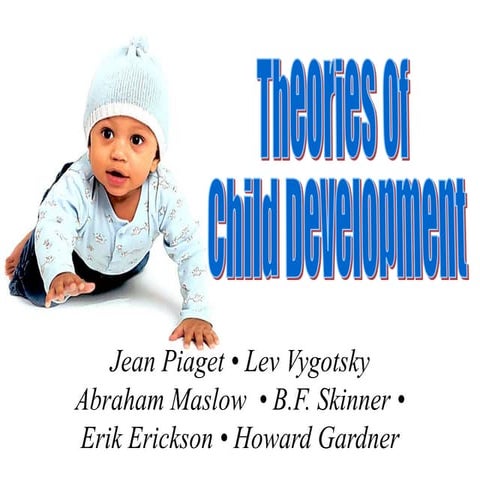 Theories of Development.ppt