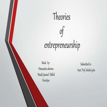 Theories of Entrepreneurship.pptx