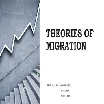 Lee's model of migration | PPT