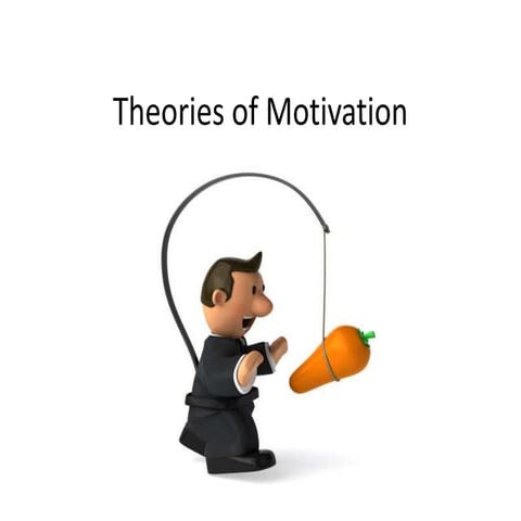 Theories of motivation asg | PPTX