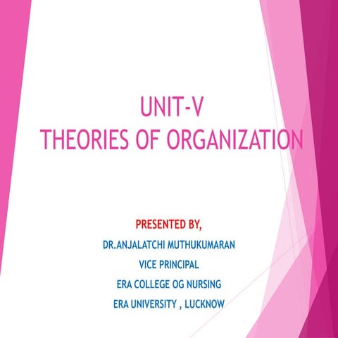 THEORIES OF ORGANIZATION.pptx