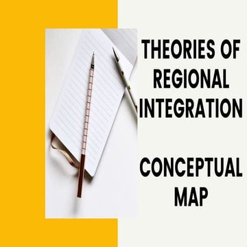 Theories of Regional Integration (Concept Map) | PDF