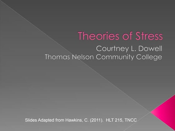 Fight or Flight Response | PPTX