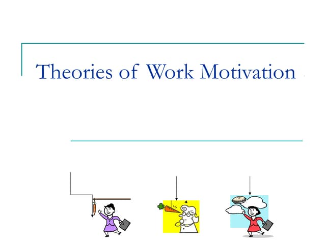 Theories of motivation | PPTX