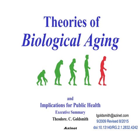 Theories of Biological Aging and Implications for Public Health ...