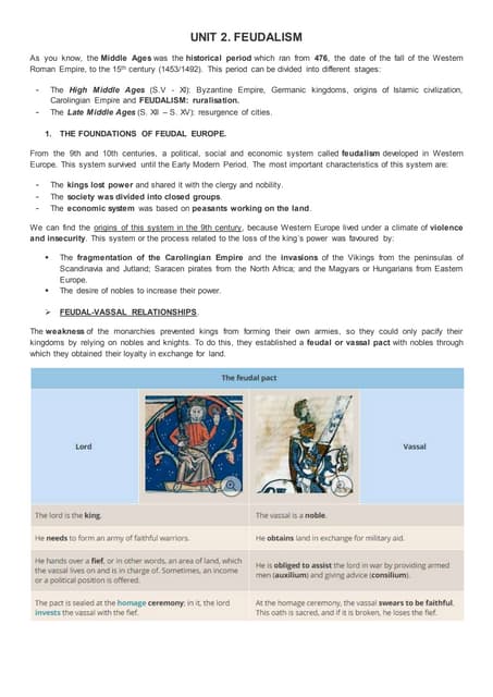 Feudalism powerpoint | PPT